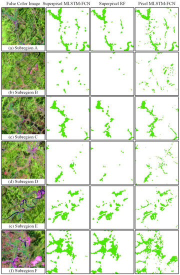 Remote Sensing Free Full Text Mapping Paddy Rice In Complex