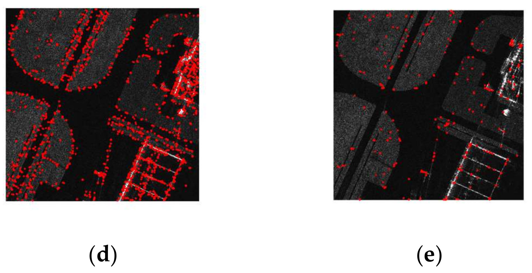 Performance Evaluation of Interest Point Detectors for Heterologous ...