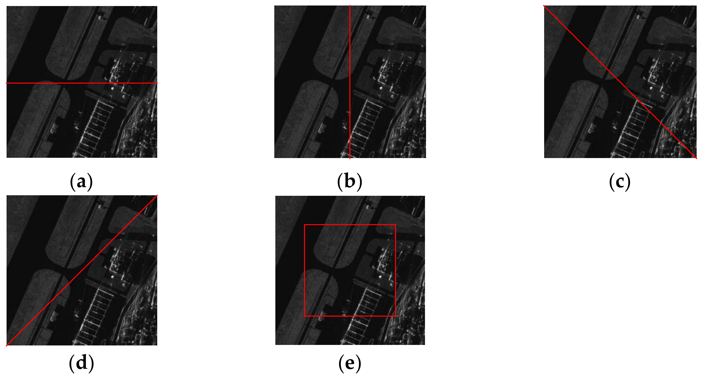 Performance Evaluation of Interest Point Detectors for Heterologous ...