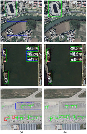Remote Sensing | Free Full-Text | Attention-Based Multi-Level Feature Fusion for Object ...