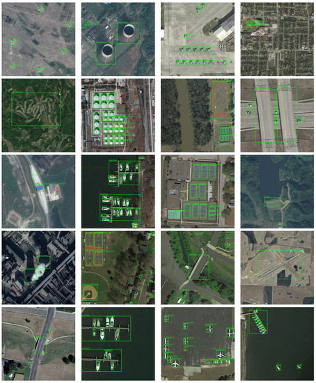 Remote Sensing | Free Full-Text | Attention-Based Multi-Level Feature Fusion for Object ...