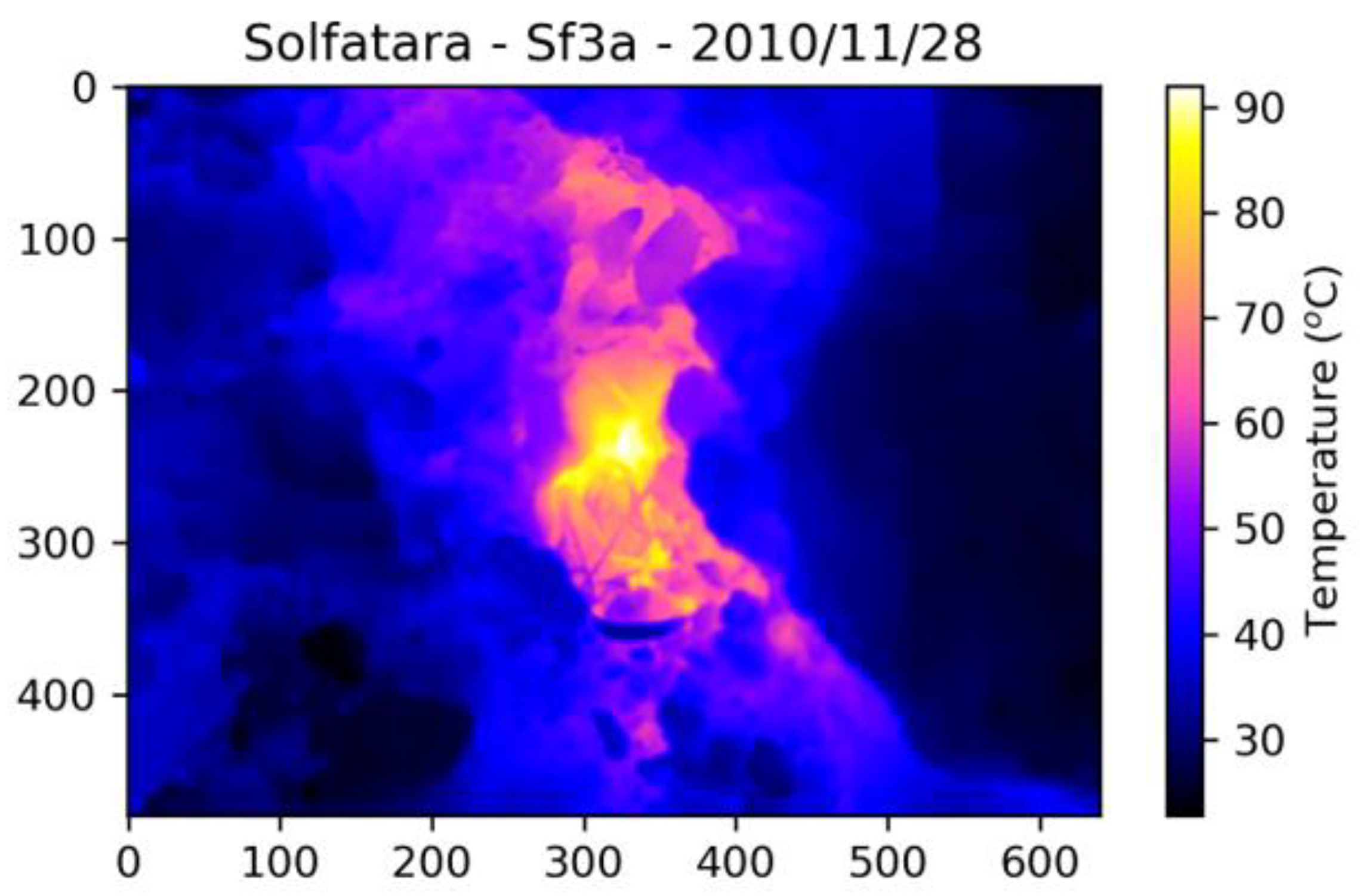 Clustering of Handheld Thermal Camera Images in Volcanic Areas and ...