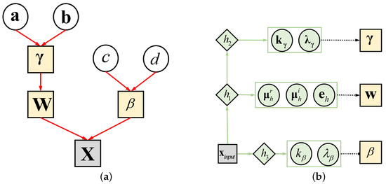 Remote Sensing | Free Full-Text | Robust Multiple-Measurement Sparsity ...