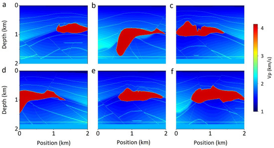 Deep Learning with Adaptive Attention for Seismic Velocity Inversion