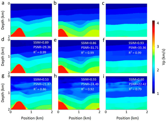 Remote Sensing | Special Issue : Geophysical Data Processing in Remote ...