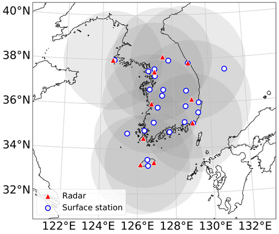 Classification of Precipitation Types Based on Machine Learning Using ...