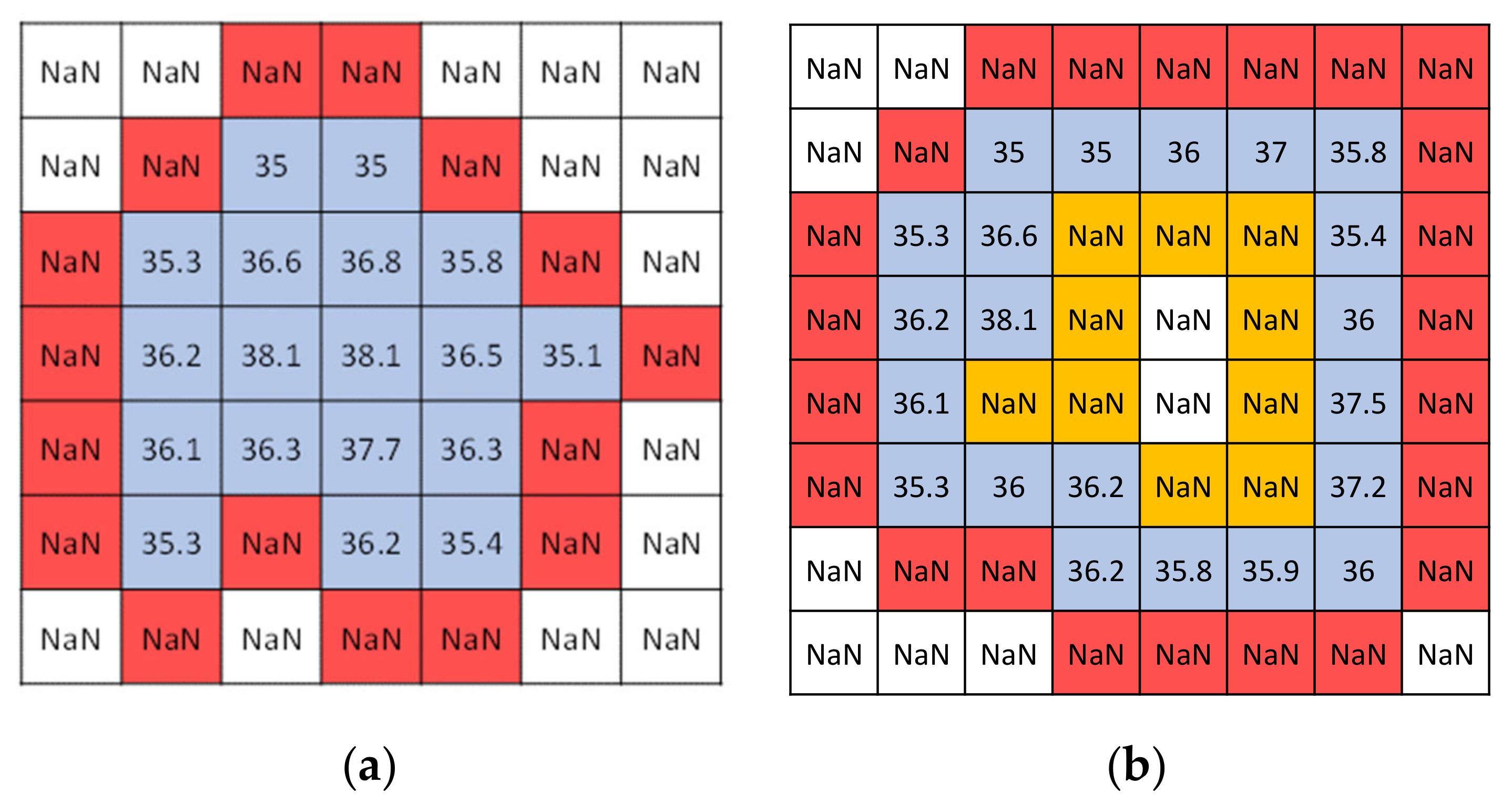 A Spatial Pattern Extraction and Recognition Toolbox Supporting Machine Learning Applications on ...