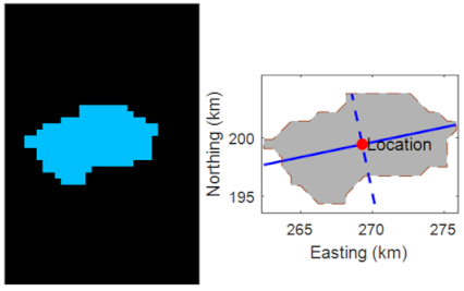 A Spatial Pattern Extraction and Recognition Toolbox Supporting Machine Learning Applications on ...