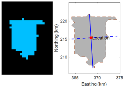 A Spatial Pattern Extraction and Recognition Toolbox Supporting Machine Learning Applications on ...