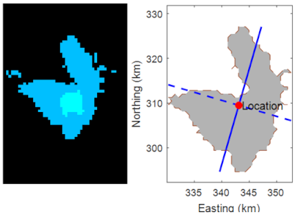 A Spatial Pattern Extraction and Recognition Toolbox Supporting Machine Learning Applications on ...