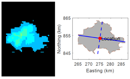 A Spatial Pattern Extraction and Recognition Toolbox Supporting Machine Learning Applications on ...