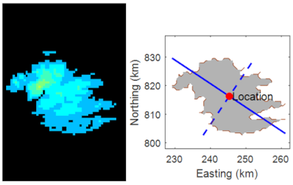 A Spatial Pattern Extraction and Recognition Toolbox Supporting Machine Learning Applications on ...