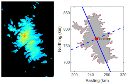 A Spatial Pattern Extraction and Recognition Toolbox Supporting Machine Learning Applications on ...