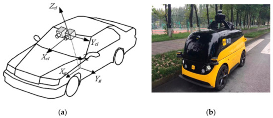 Remote Sensing | Free Full-Text | Image-Based Obstacle Detection ...