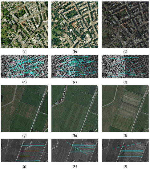 An Illumination-Invariant Shadow-Based Scene Matching Navigation Approach in Low-Altitude Flight