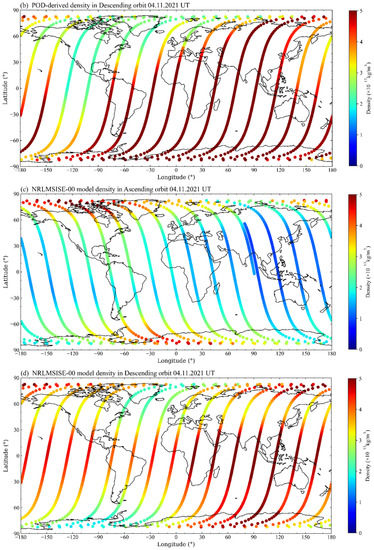 Analysis of Orbital Atmospheric Density from QQ-Satellite Precision ...
