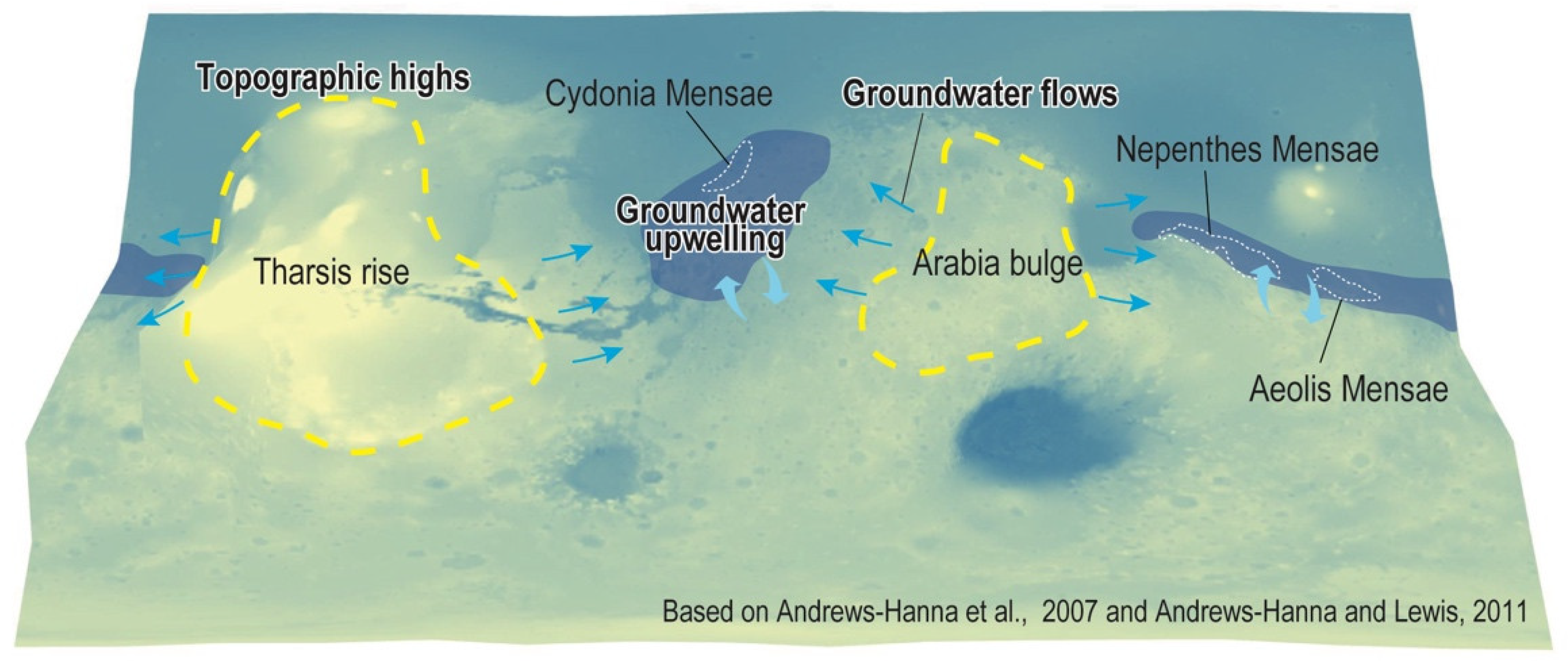 Recognition and Classification of Martian Chaos Terrains Using Imagery ...