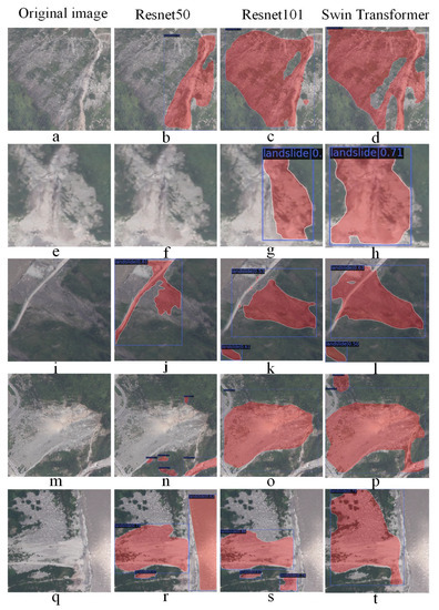 Fast Seismic Landslide Detection Based on Improved Mask R-CNN