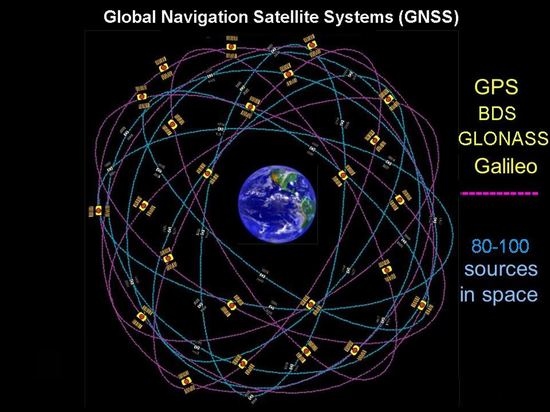 Remote Sensing | Free Full-Text | A Review on Multi-GNSS for Earth ...