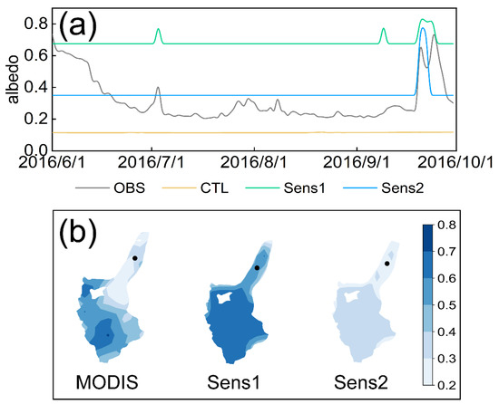 Remote Sensing | An Open Access Journal from MDPI