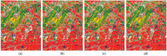 Remote Sensing Free Full Text Object Oriented Unsupervised Classification Of Polsar Images