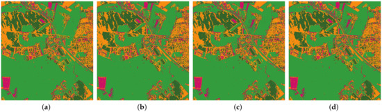 Remote Sensing Free Full Text Object Oriented Unsupervised Classification Of Polsar Images