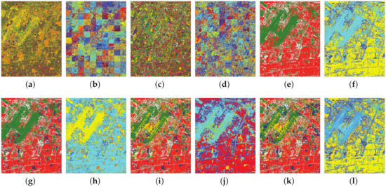 Remote Sensing Free Full Text Object Oriented Unsupervised Classification Of Polsar Images