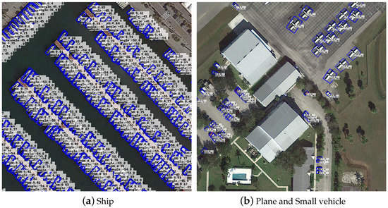 Remote Sensing | Free Full-Text | Multi-Scale Object Detection with the ...