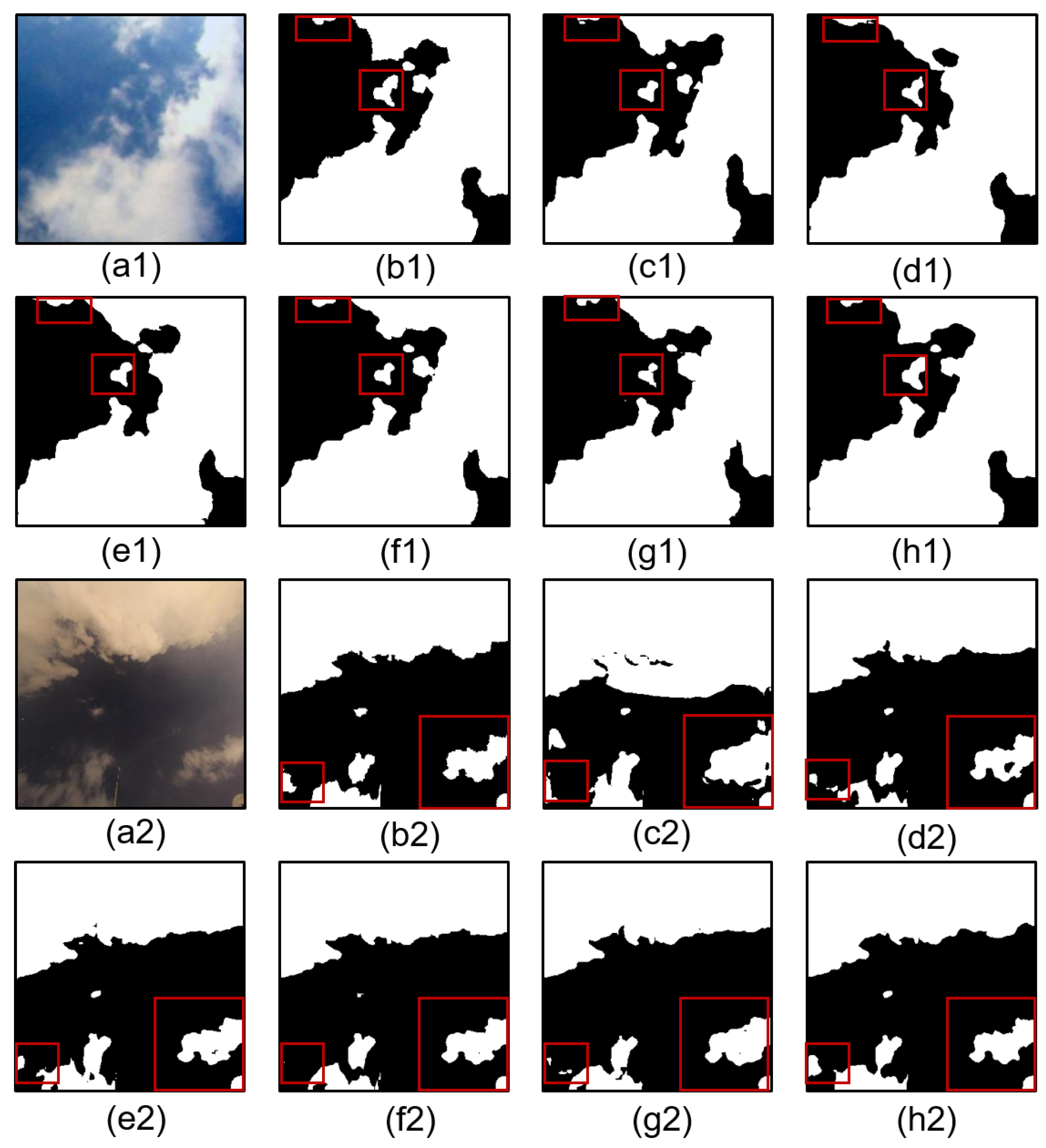 Remote Sensing | Free Full-Text | A Novel Ground-Based Cloud Image Segmentation Method Based on ...