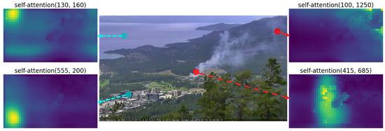 Remote Sensing | An Open Access Journal from MDPI