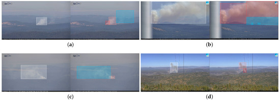 Remote Sensing | An Open Access Journal from MDPI
