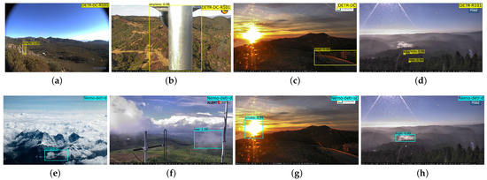 Remote Sensing | An Open Access Journal from MDPI