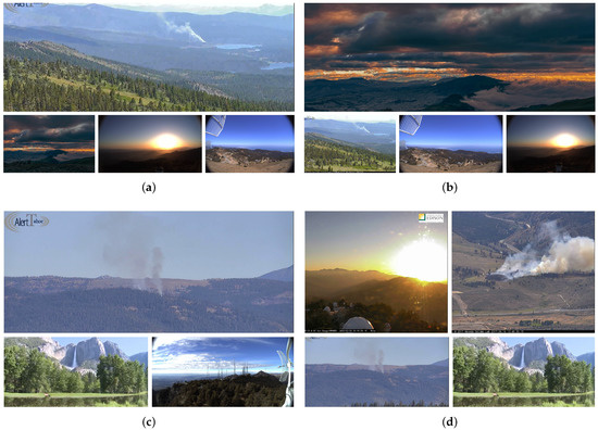 Remote Sensing | An Open Access Journal from MDPI