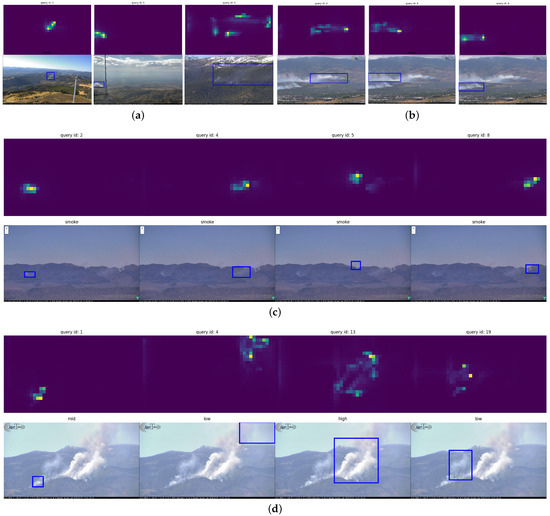 Remote Sensing | An Open Access Journal from MDPI