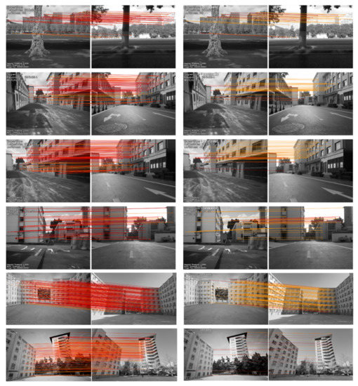 Visual Localization and Target Perception Based on Panoptic Segmentation