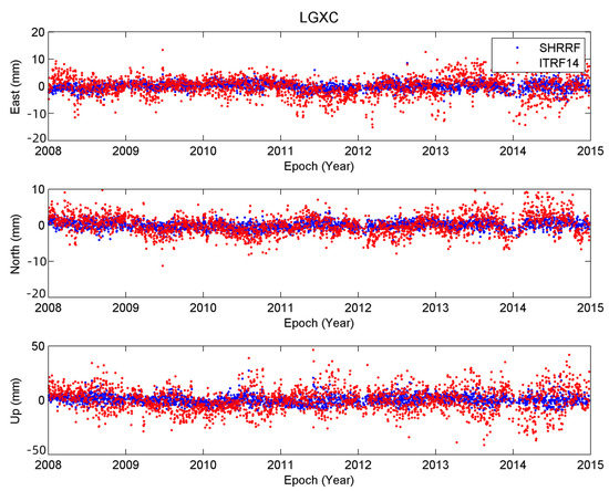 Remote Sensing | An Open Access Journal from MDPI