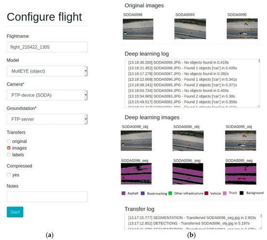 Towards Improved Unmanned Aerial Vehicle Edge Intelligence: A Road ...