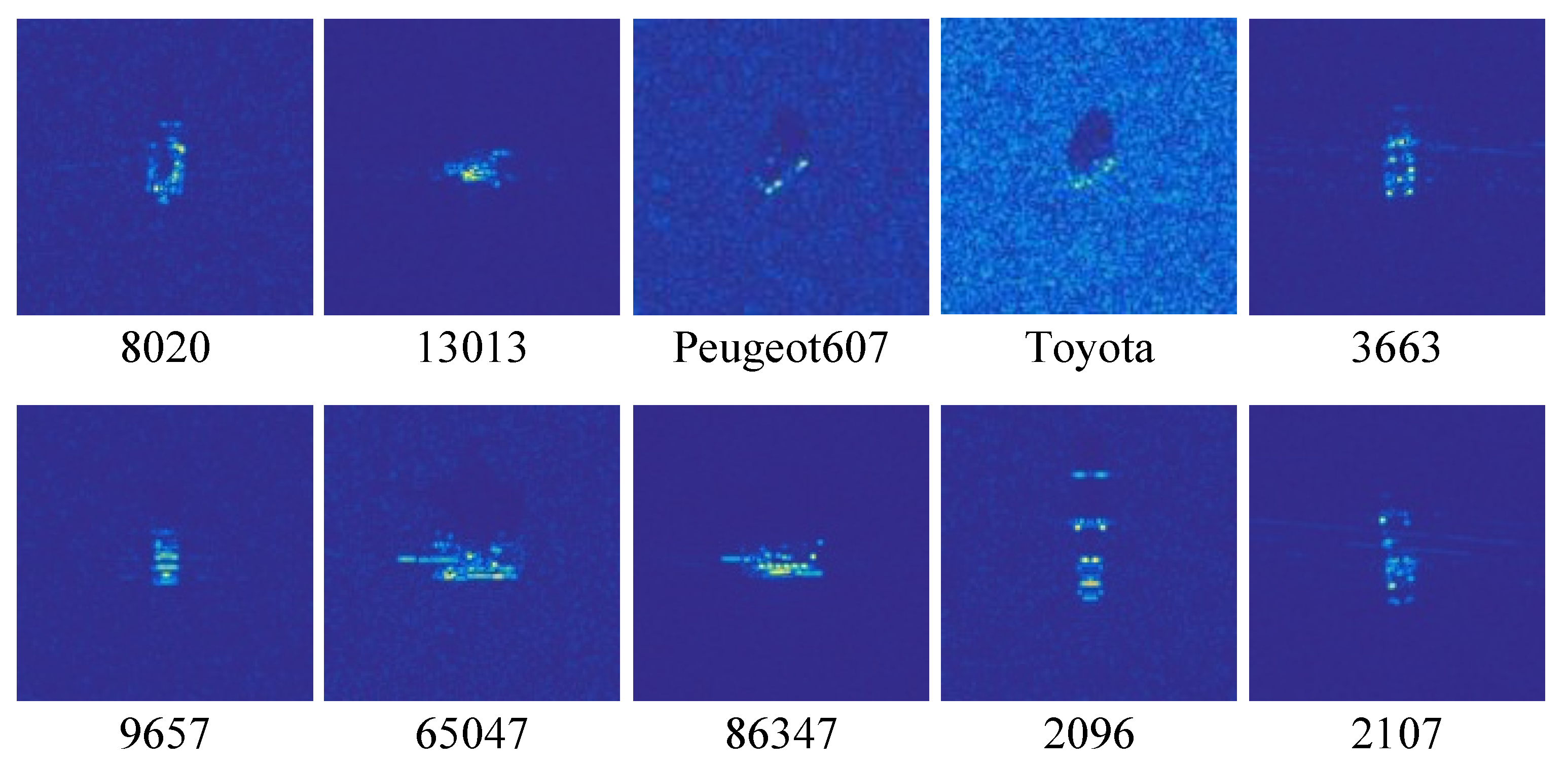 An Empirical Study of Fully Black-Box and Universal Adversarial Attack ...