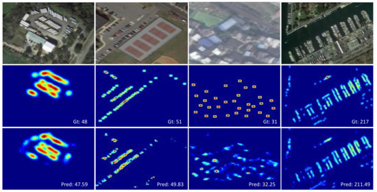 Global Multi-Scale Information Fusion for Multi-Class Object Counting ...
