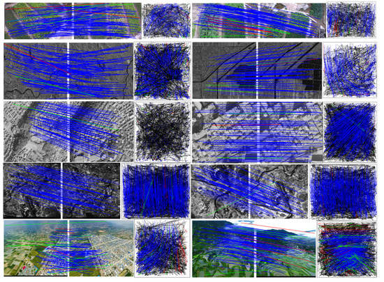 Hyperspectral Panoramic Image Stitching Using Robust Matching and ...