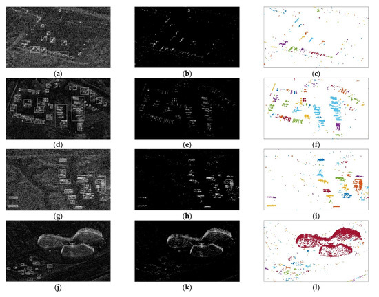 Remote Sensing Free Full Text Feature Selection For Sar Target Discrimination And Efficient