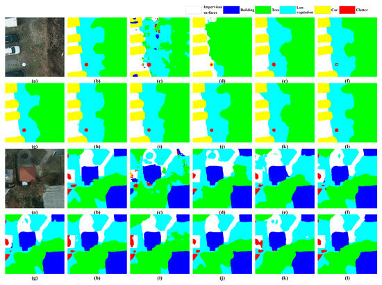 Encoding Contextual Information by Interlacing Transformer and Convolution for Remote Sensing ...
