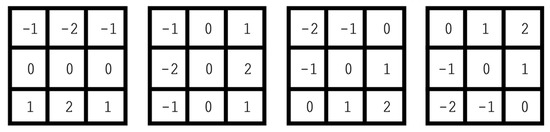 Improved Ship Detection Algorithm Based On Yolox For Sar Outline Enhancement Image