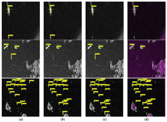 Improved Ship Detection Algorithm Based On Yolox For Sar Outline Enhancement Image