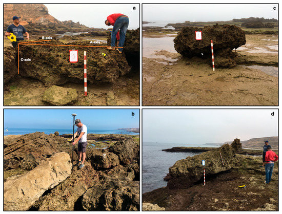 Using UAV and Structure-From-Motion Photogrammetry for the Detection of ...