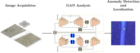 Remote Sensing | Free Full-Text | A Novel GAN-Based Anomaly Detection and Localization Method ...
