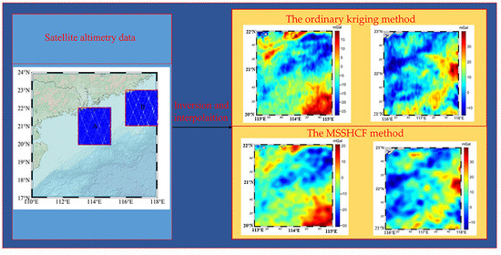 Remote Sensing | Free Full-Text | An Improved Coastal Marine Gravity Field Based on the Mean Sea ...