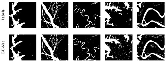 A High Precision Water Body Extraction Method Based On Improved Lightweight U Net