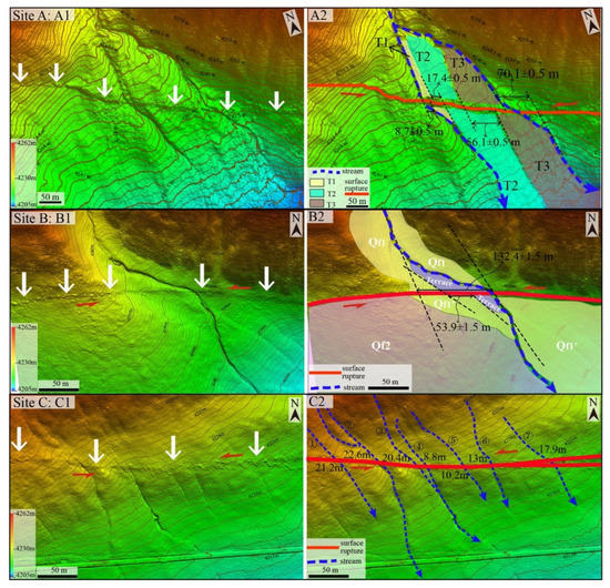 Characteristics of Co-Seismic Surface Rupture of the 2021 Maduo Mw 7.4 ...