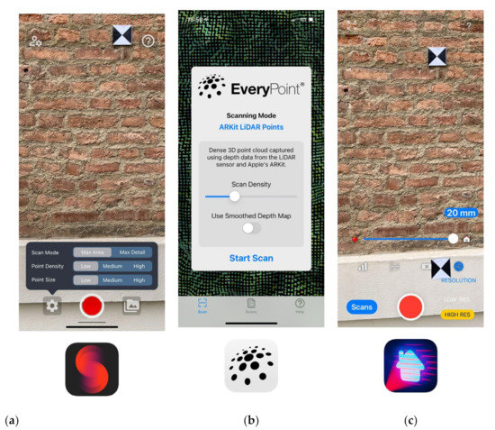 Apple LiDAR Sensor for 3D Surveying: Tests and Results in the Cultural ...
